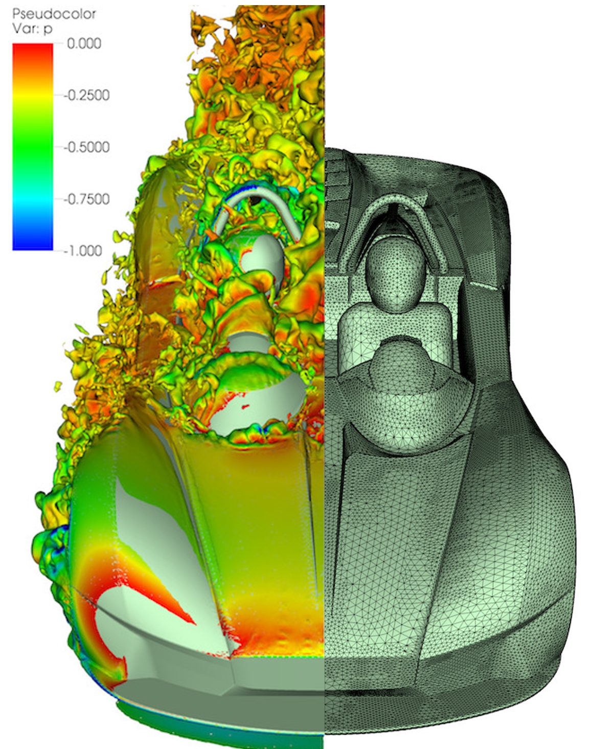 Industry-relevant implicit LES via spectral/hp element methods – Nektar++ Industry-relevant implicit LES via spectral/hp element methods – Nektar++