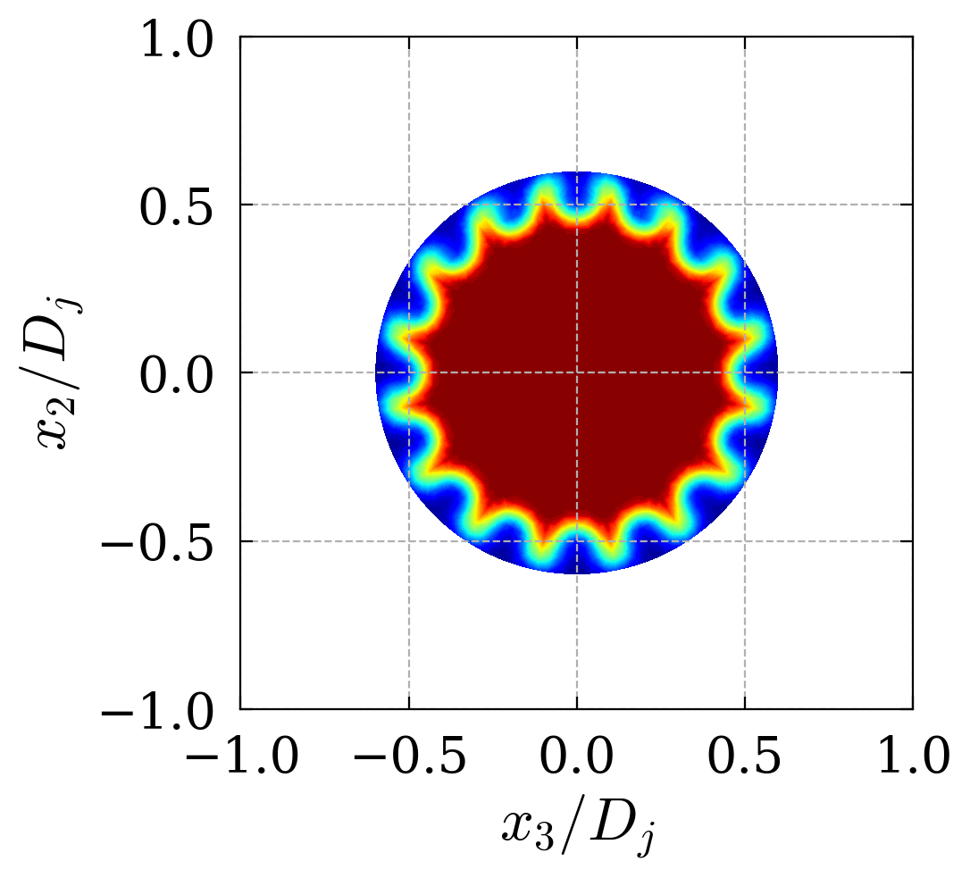 Aeroacoustic Analysis of a Closely Installed Chevron Nozzle Jet using the High-Order ...